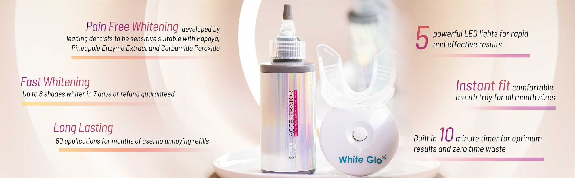 Accelerator Teeth Whitening Kit